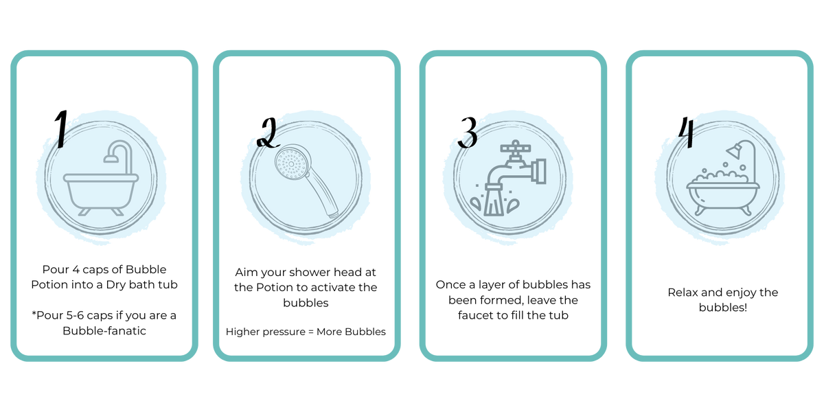 Kid-Friendly Bubble Bath | Gentle On Skin & No Tear Formula ...